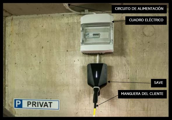 ESQUEMA UNIFILAR DE UN PUNTO DE RECARGA DE VEHÍCULO ELÉCTRICO – AUTOCONSUMO Y AUTARQUÍA