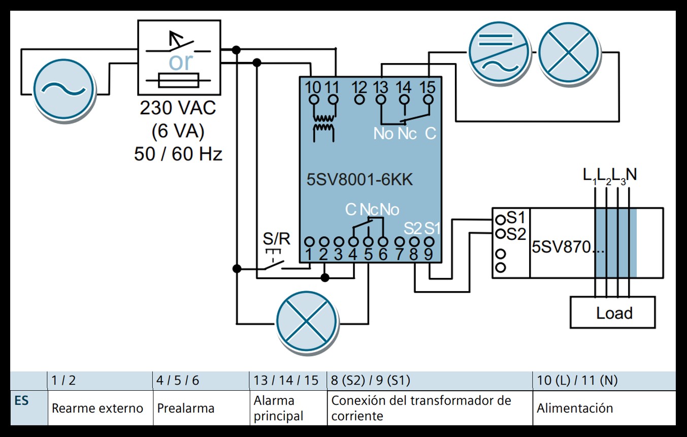 MATERIAL ELÉCTRICO: EL RELÉ DIFERENCIAL Y SUS ACCESORIOS – AUTOCONSUMO ...