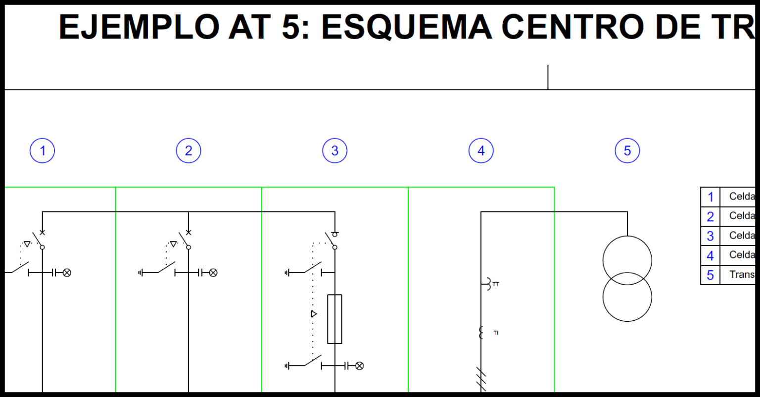 SÍMBOLOS ELÉCTRICOS PARA ESQUEMAS UNIFILARES (DWG/DXF)