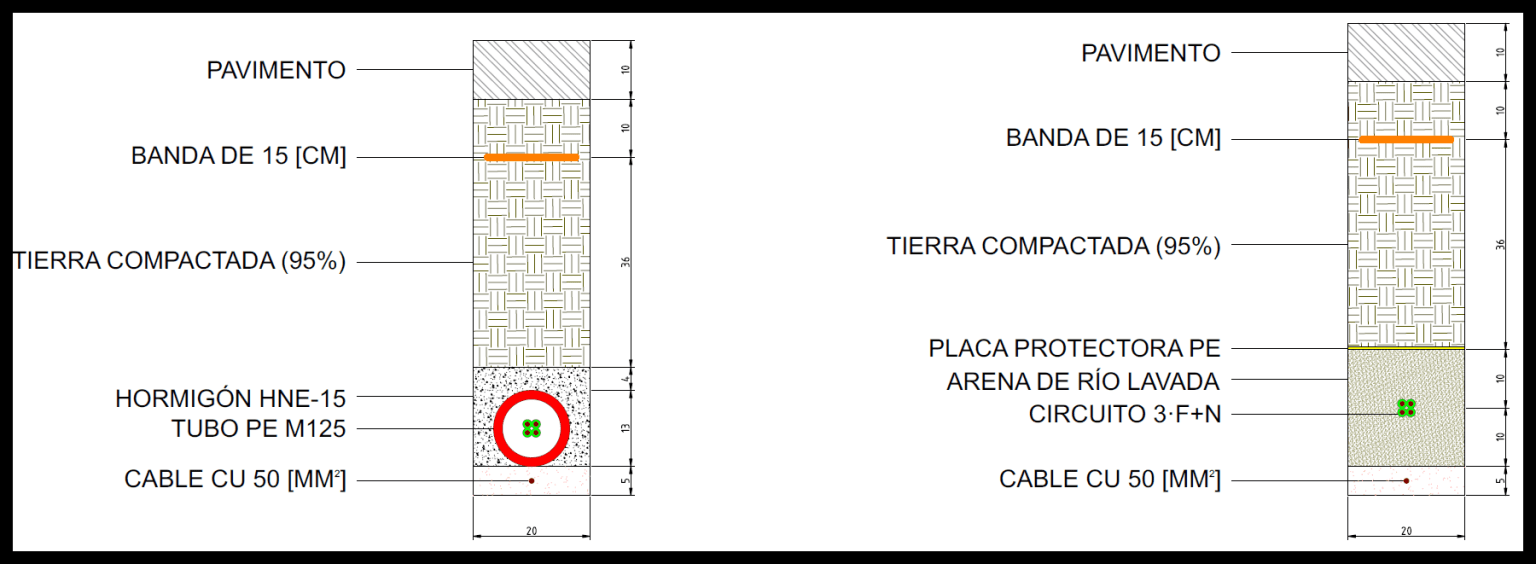 DISEÑO DE ZANJAS PARA CANALIZACIONES ELÉCTRICAS DE BT