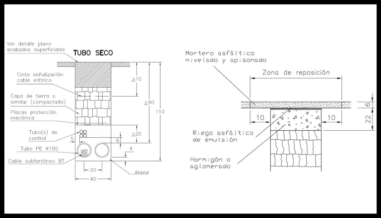 DISEÑO DE ZANJAS PARA CANALIZACIONES ELÉCTRICAS DE BT