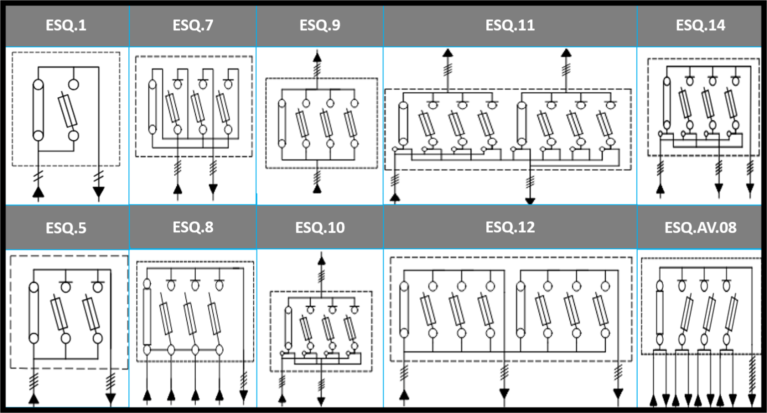 TIPOS DE ARMARIOS ELÉCTRICOS PARA ACOMETIDAS INDIVIDUALES EN BT